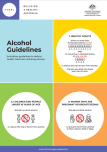 Alcohol - know the risks - DrinkWise